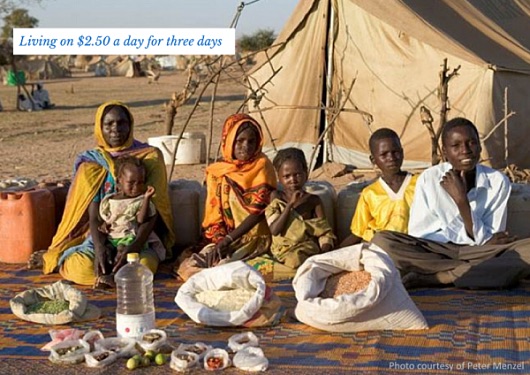 Experience Poverty Challenge